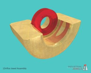 Precision Parts from Ultra-Hard Materials - Industrial Jewels